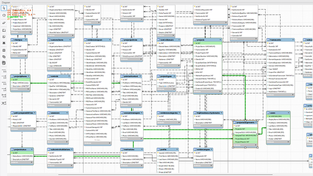 Datagrid display issue - Blazor Server - Radzen