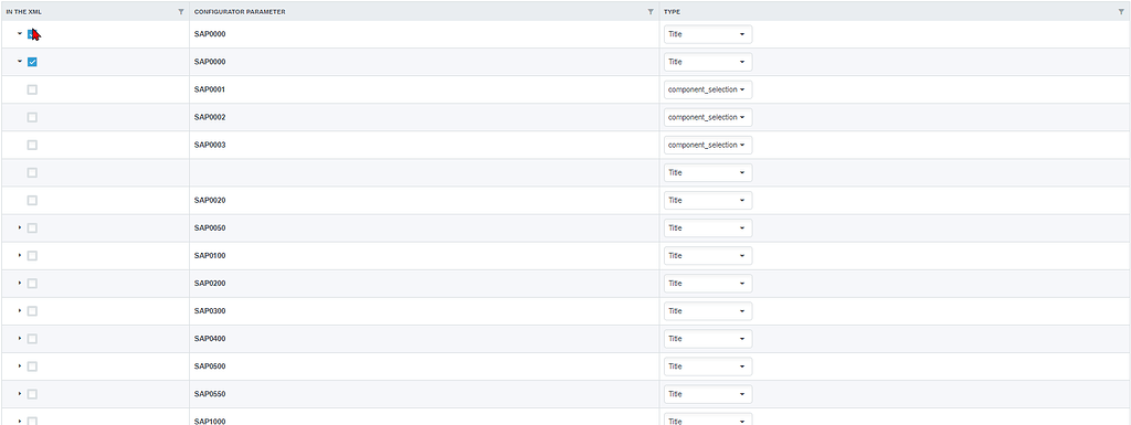Datagrid with Self Hierarchy - Radzen.Blazor Components - Radzen