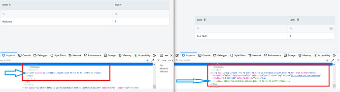 Unable to sort Blazor grid component - Blazor Server - Radzen