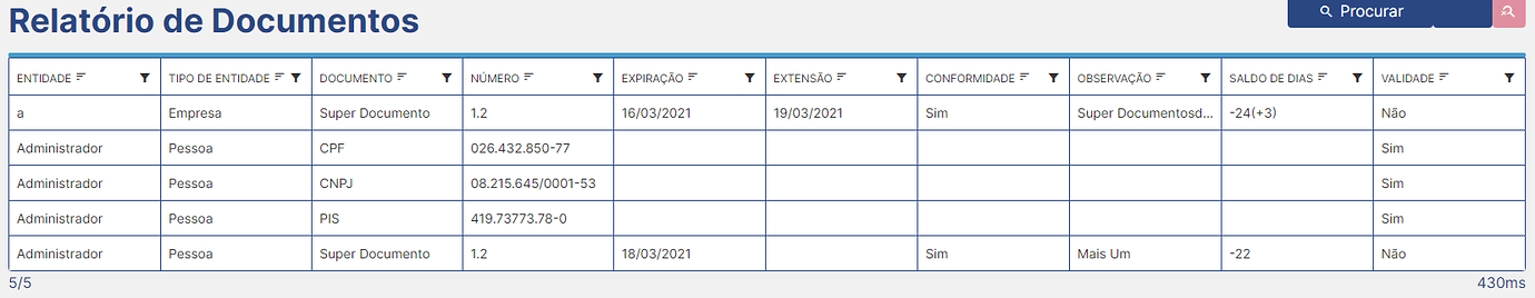 How To Get Datagrid Data After Applying The Column Template Radzenblazor Components Radzen 