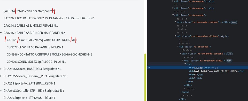 Tree template as row table - Radzen.Blazor Components - Radzen