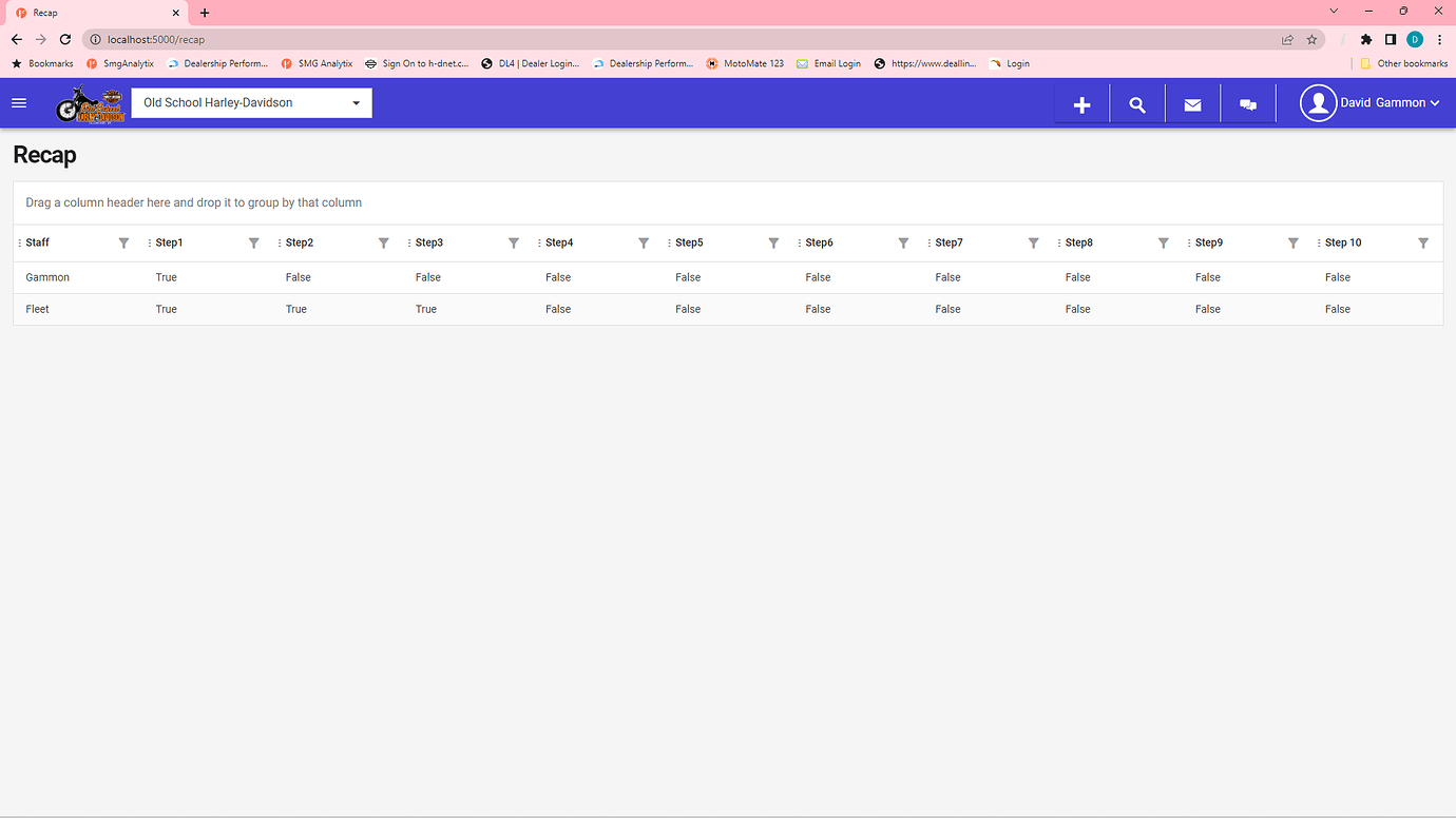 Help with datagrid grouping - Blazor Server - Radzen