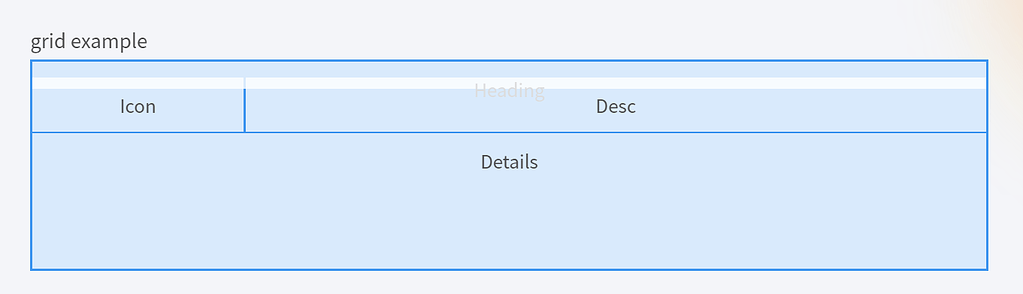 Preview doesn't seem to recognise CSS grid styling - Radzen Blazor Studio - Radzen
