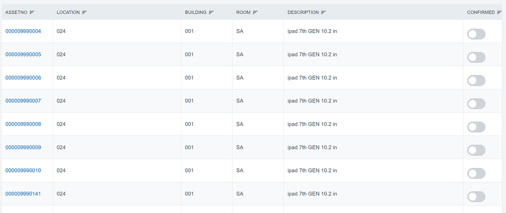Blazor DataGrid with Switch Component - Radzen.Blazor Components - Radzen