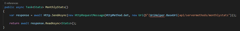 Synthesis DashBoard - Blazor WebAssembly - Radzen