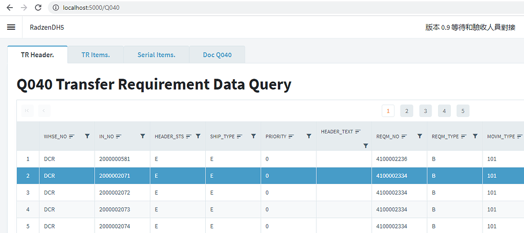 How to highlight selected row in Grid? - Blazor Server - Radzen