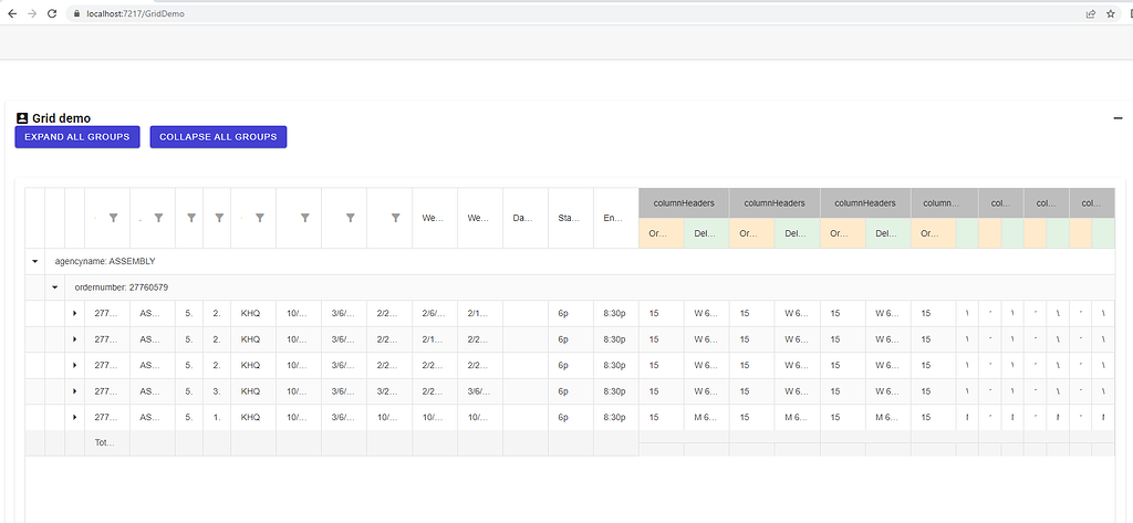 Datagrid Columns Are Not The Same Size Radzenblazor Components Radzen