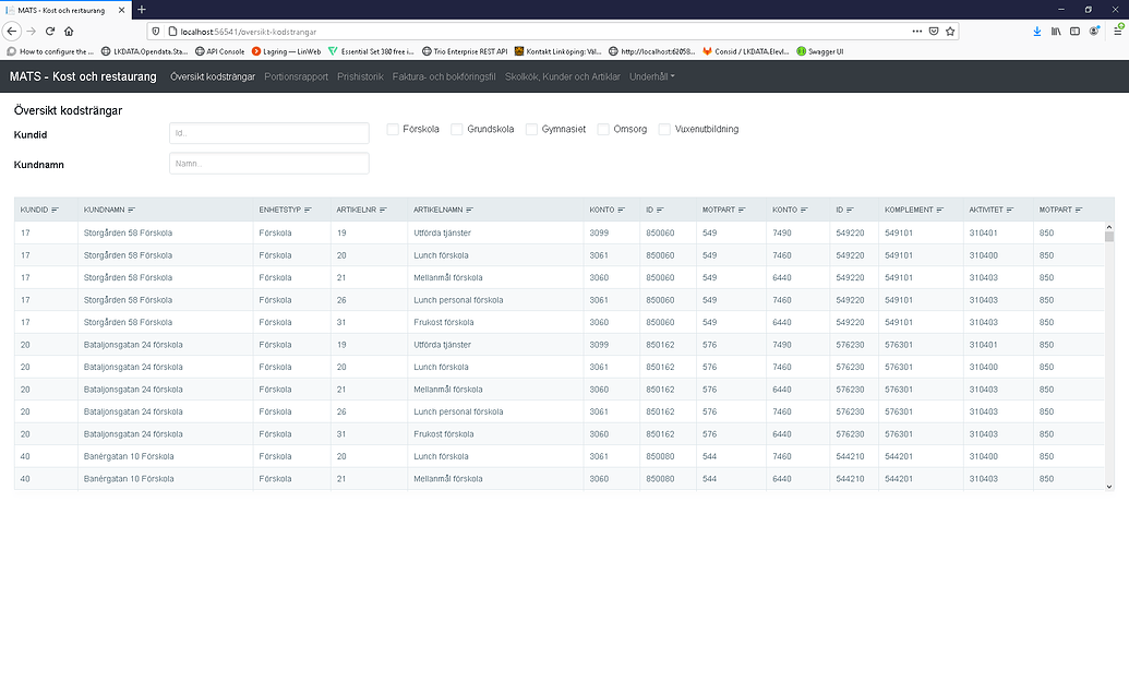RadzenGrid - Remove vertical scrollbar? - Radzen.Blazor Components - Radzen RadzenGrid - Remove vertical scrollbar? - Radzen.Blazor Components - Radzen