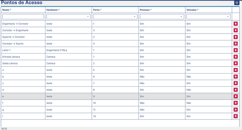 Legacy grid to DataGrid .css migration - Radzen.Blazor Components - Radzen