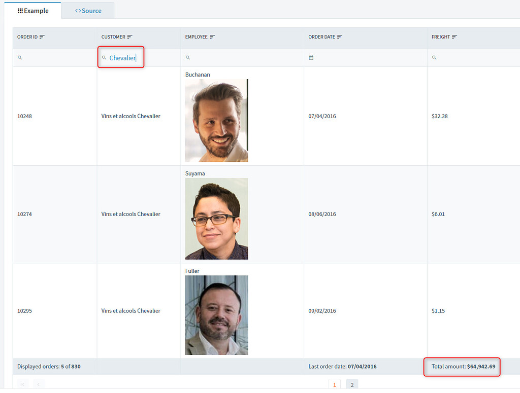 Filtered grid row total amount (footer) - Blazor Server - Radzen