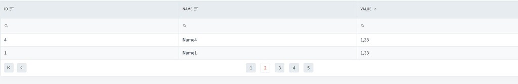 Paging DataGrid problem - Blazor Server - Radzen