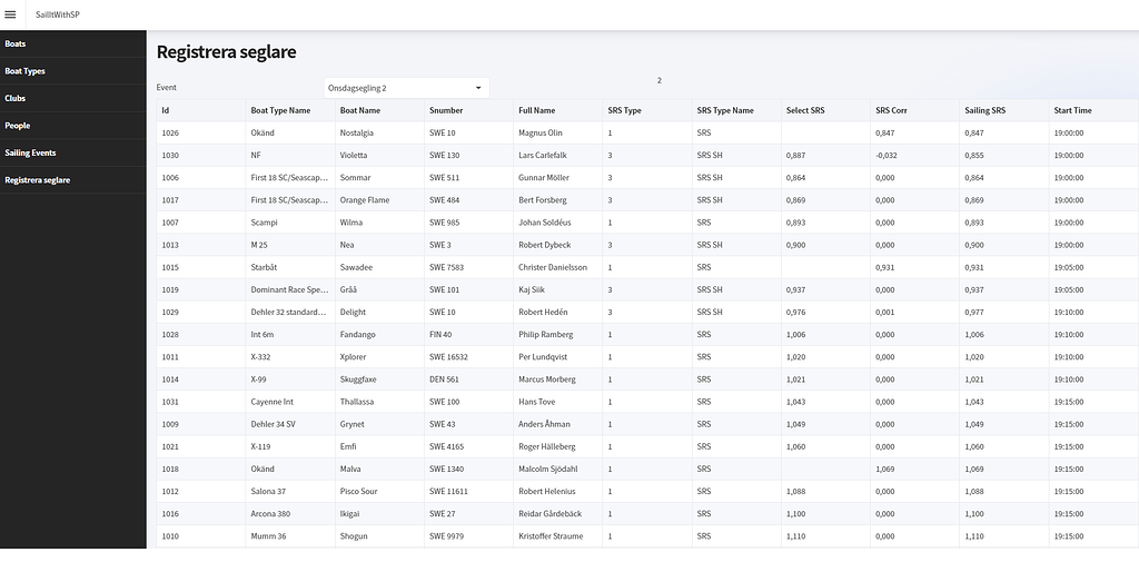 When click on grid and load is Frozen - Blazor Server - Radzen