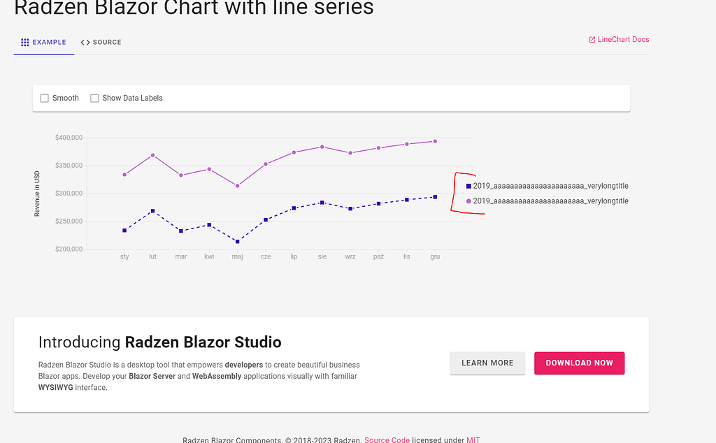 RadzenLineSeries title overlaps with the chart area if title is too ...