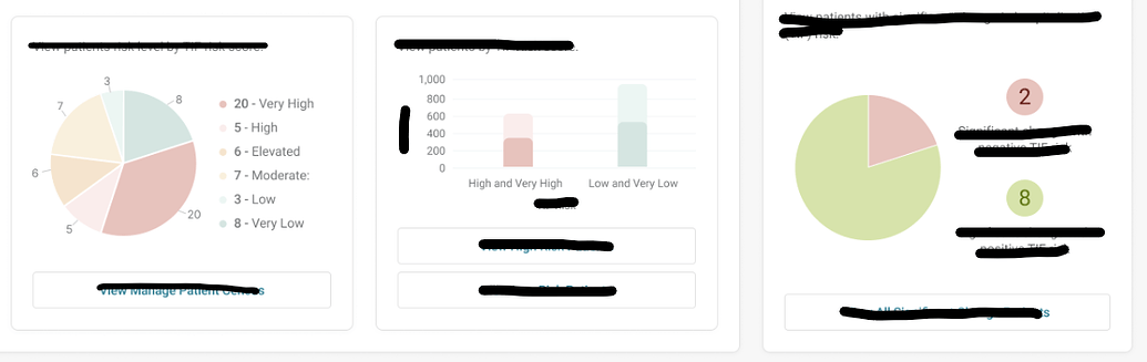 Radzen Chart Support For Spark Pie And Bar Blazor Webassembly Radzen 