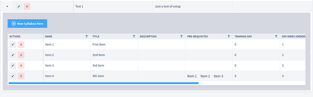 Datagrid Binding Column To List Radzen Blazor Components Radzen
