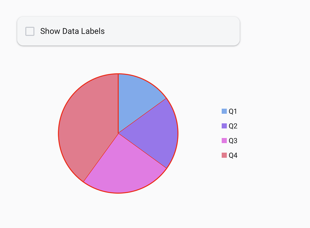 PieChart StrokeWidth not complete and legend svg support - Radzen ...