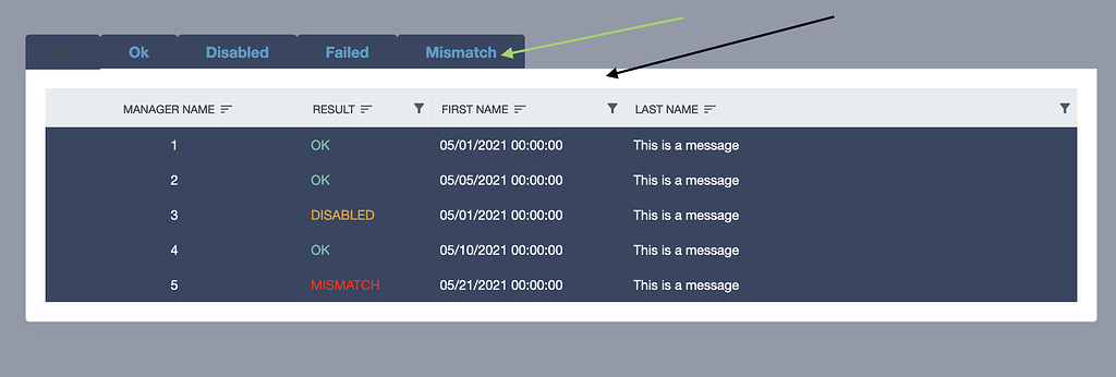 Change background color and text color in RadzenTab - Radzen.Blazor Components - Radzen