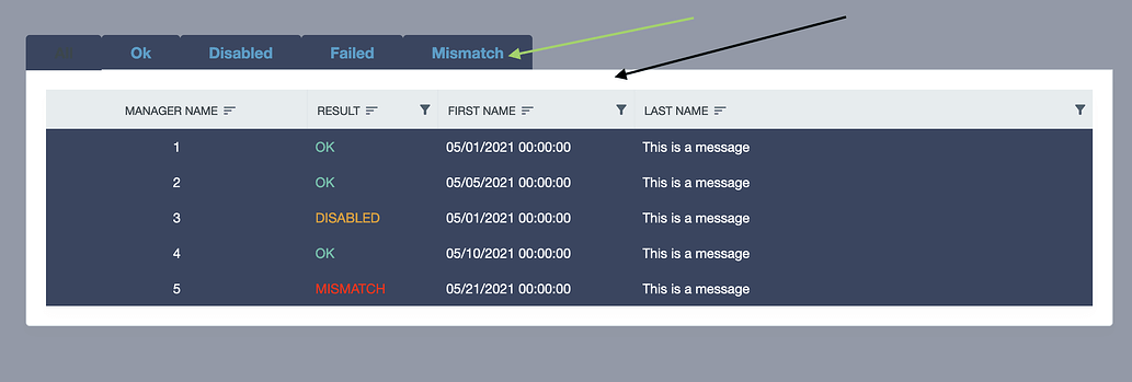 Change background color and text color in RadzenTab - Radzen.Blazor Components - Radzen