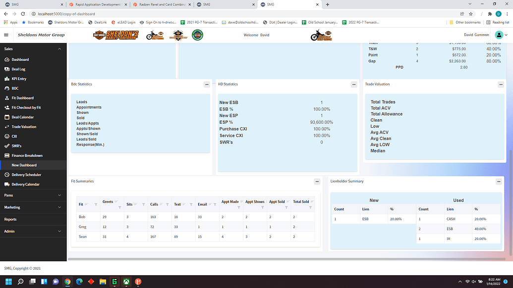 Radzen Panel and Card Combination - Blazor Server - Radzen