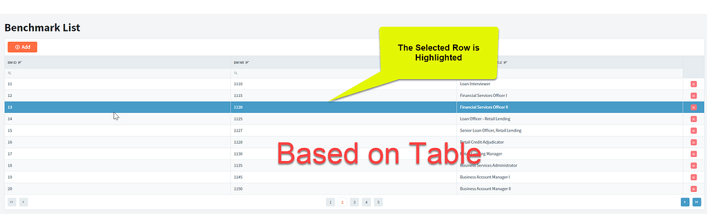 Data Grid based on view Selected Row Highlight effect - Angular - Radzen