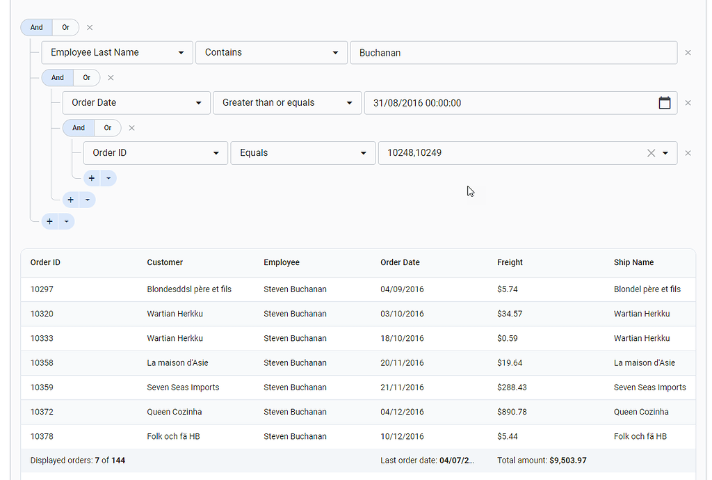 DataFilter not working correctly - Radzen.Blazor Components - Radzen