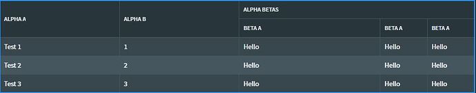 How To Adjust The Width Of Dynamic Columns Within A Datagrid Believed Bug See Second Post