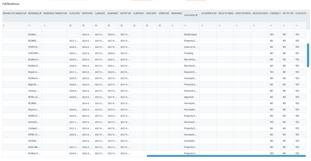 Datagrid Column Limit Blazor Server Radzen