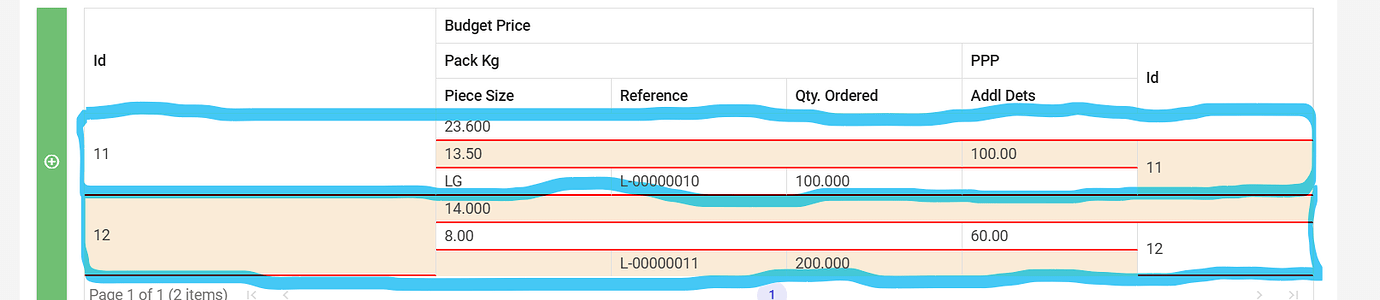 Datagrid row/cell borders - Radzen Blazor Studio - Radzen