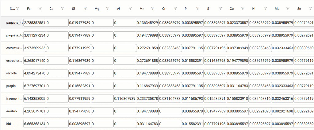 Prevent re-rendering of the grid on change input in edit template - Radzen.Blazor Components ...