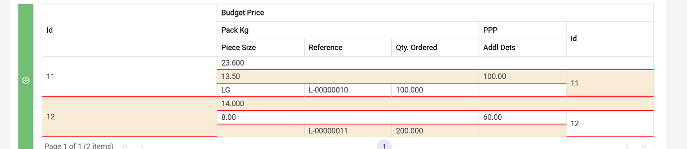 Datagrid row/cell borders - Radzen Blazor Studio - Radzen