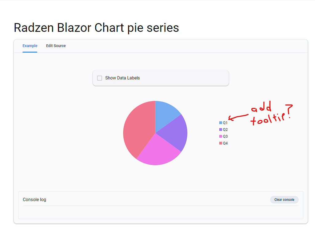 Add tooltip to Radzen Chart legend - Radzen.Blazor Components - Radzen