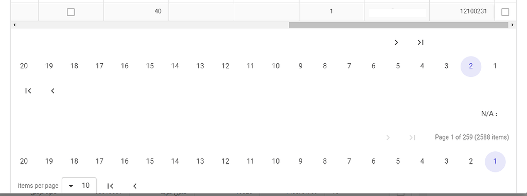 Radzen pager UI issue - Radzen.Blazor Components - Radzen