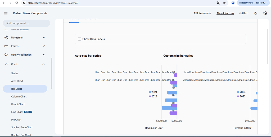 Chart size with long axis text - Radzen.Blazor Components - Radzen