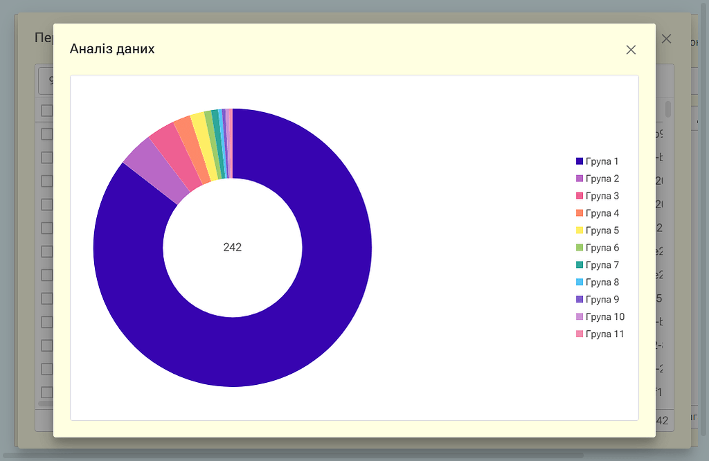 Chart tooltips in nested dialogs are not showing - Radzen.Blazor Components - Radzen