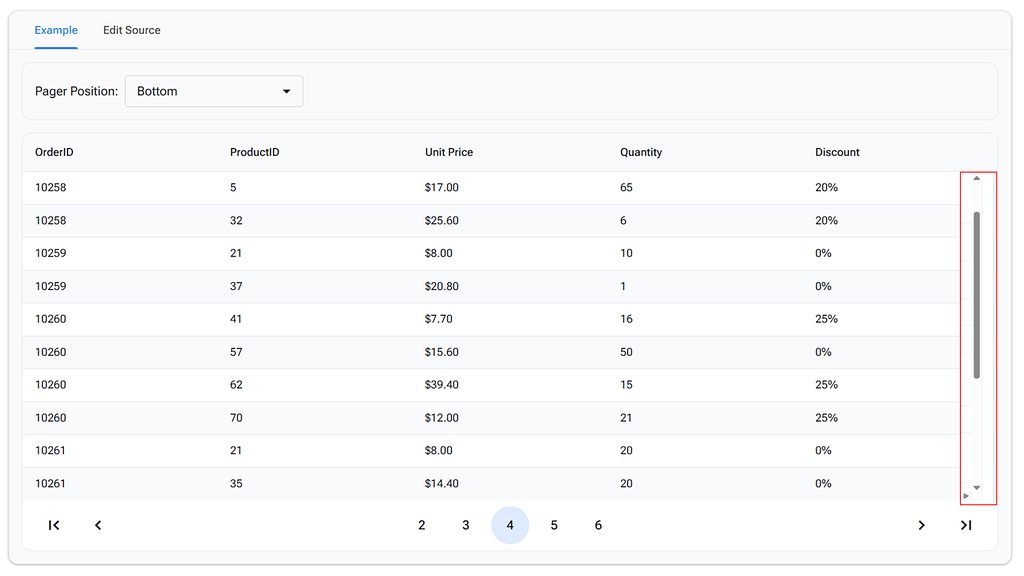 Vertical Scroll DataGrid - Radzen.Blazor Components - Radzen