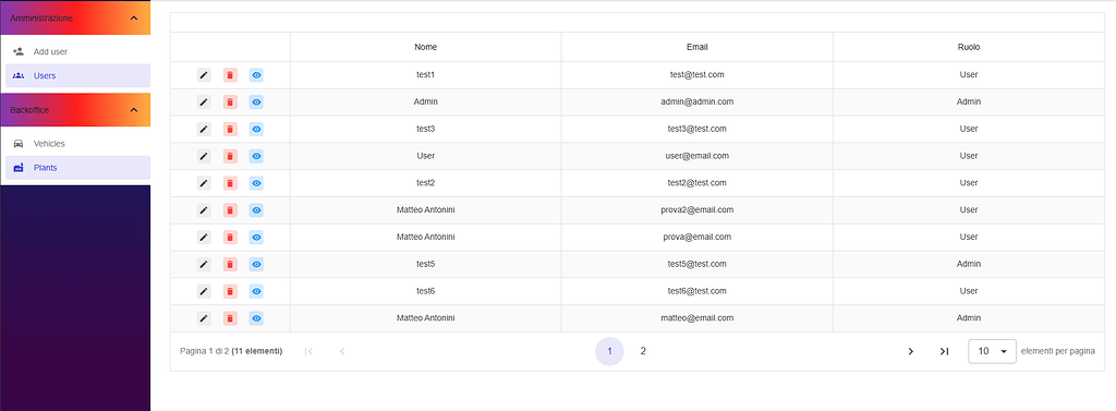 Custom background in RadzenPanelMenu first level - Radzen.Blazor Components - Radzen
