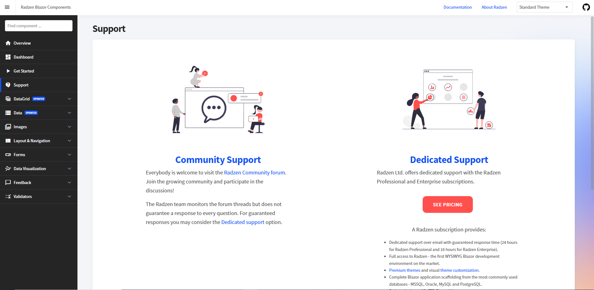 Sidebar Menu Item Not Selected When If It Is Not Expandable Radzen Blazor Components Radzen