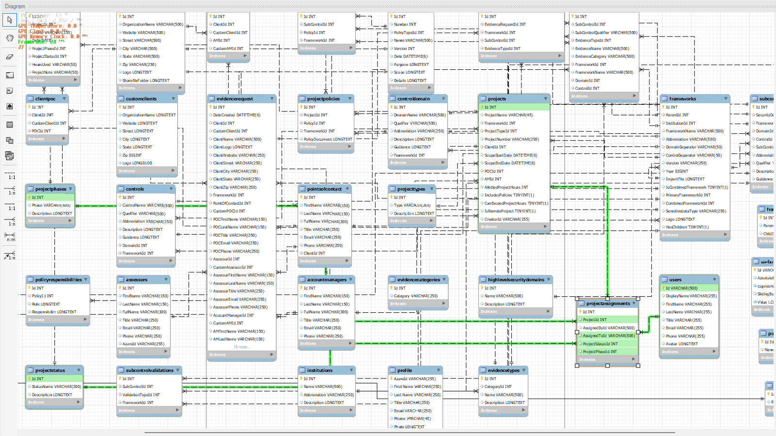 Datagrid Display Issue Blazor Server Radzen