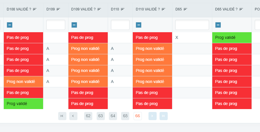 Datagrid filter on boolean property - Blazor WebAssembly - Radzen Datagrid filter on boolean property - Blazor WebAssembly - Radzen