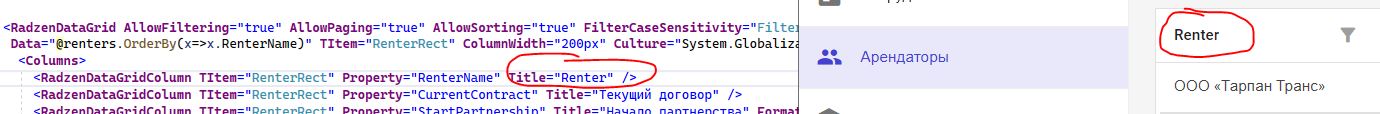 RadzenDataGrid cyrillic symbols in header font problem - Radzen.Blazor ... RadzenDataGrid cyrillic symbols in header font problem - Radzen.Blazor ...