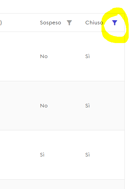 Using default FilterValue in RadzenDataGridColumn issue - Radzen.Blazor Components - Radzen