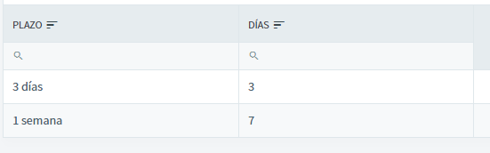 export-to-excel-problem-radzen-ide-angular-radzen
