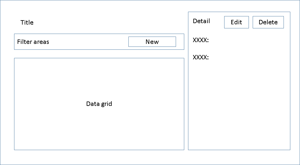 Radzen CRUD Page Layout Radzen Blazor Components Radzen