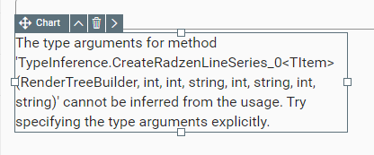 Visual Designer Chart preview rendering error - Blazor Server - Radzen