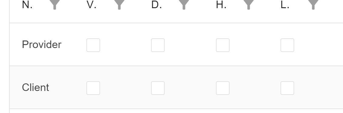 Disabled CheckBox Inside DataGrid Not Working Since Version 4 8 4 Radzen Blazor Components 