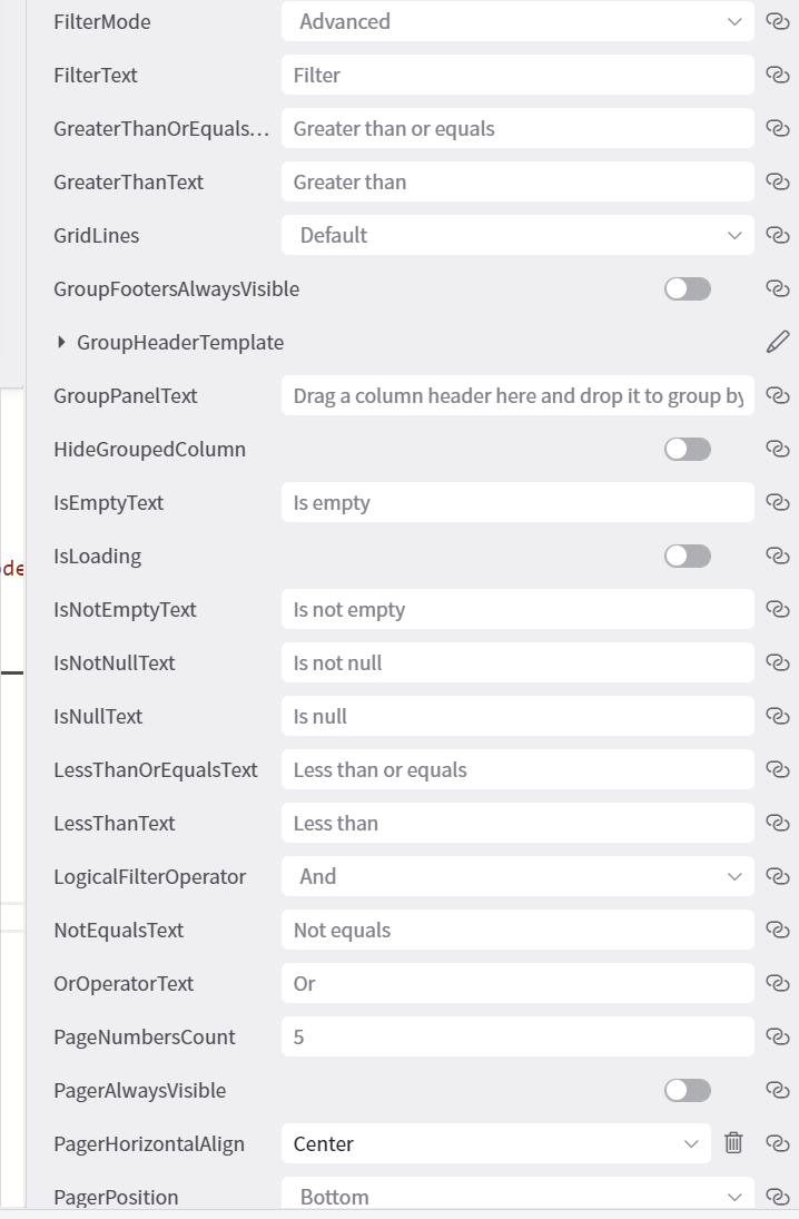 Datagrid PagerHorizontalAlign - Radzen.Blazor Components - Radzen