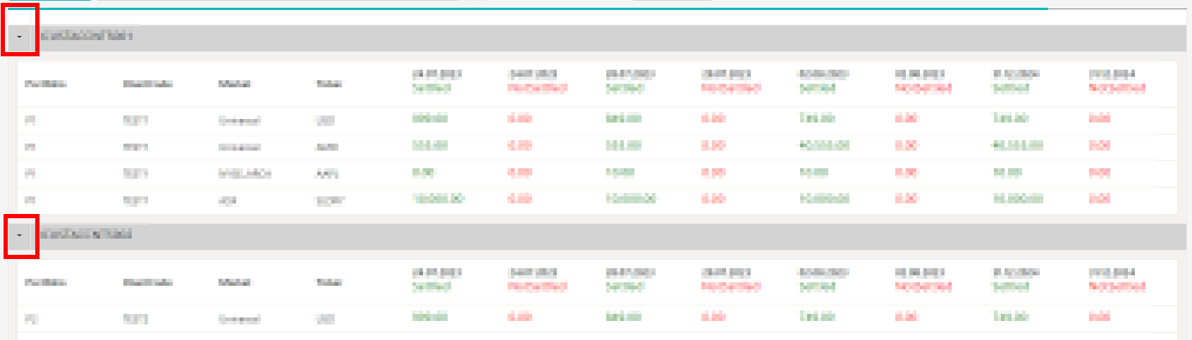 Hierarchy grid. Excess column in left when we do not need grouping - Radzen.Blazor Components ...