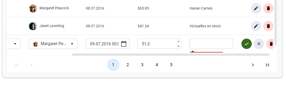 Validator popup hides under the grid footer when editing in line the last row - Radzen.Blazor ...