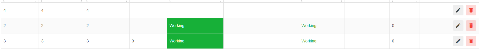 Datagrid Not Displaying All Values After Create Radzenblazor Components Radzen