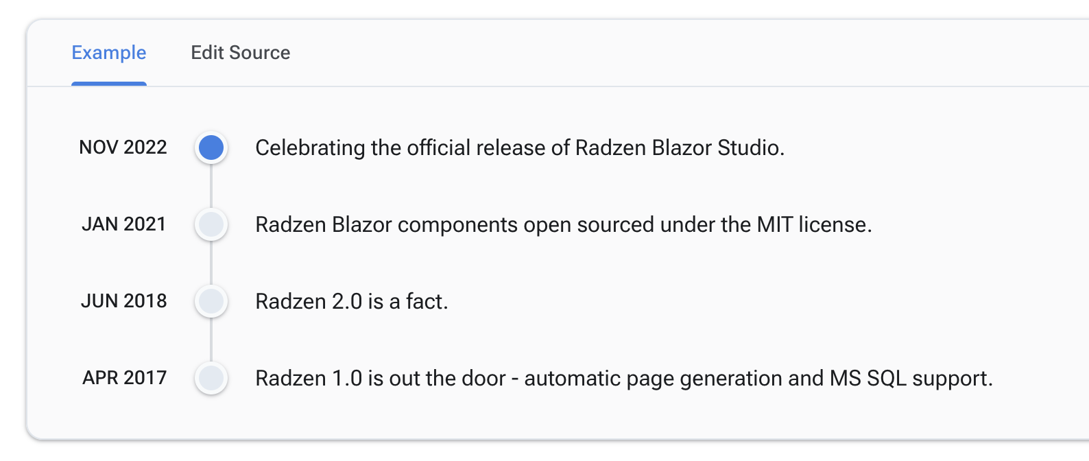 RadzenTimeline line position - Radzen.Blazor Components - Radzen